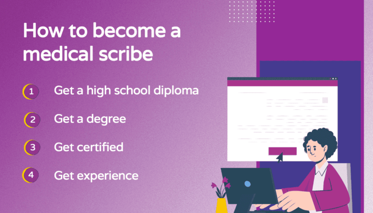 How much is a medical scribe salary? - Hello Rache