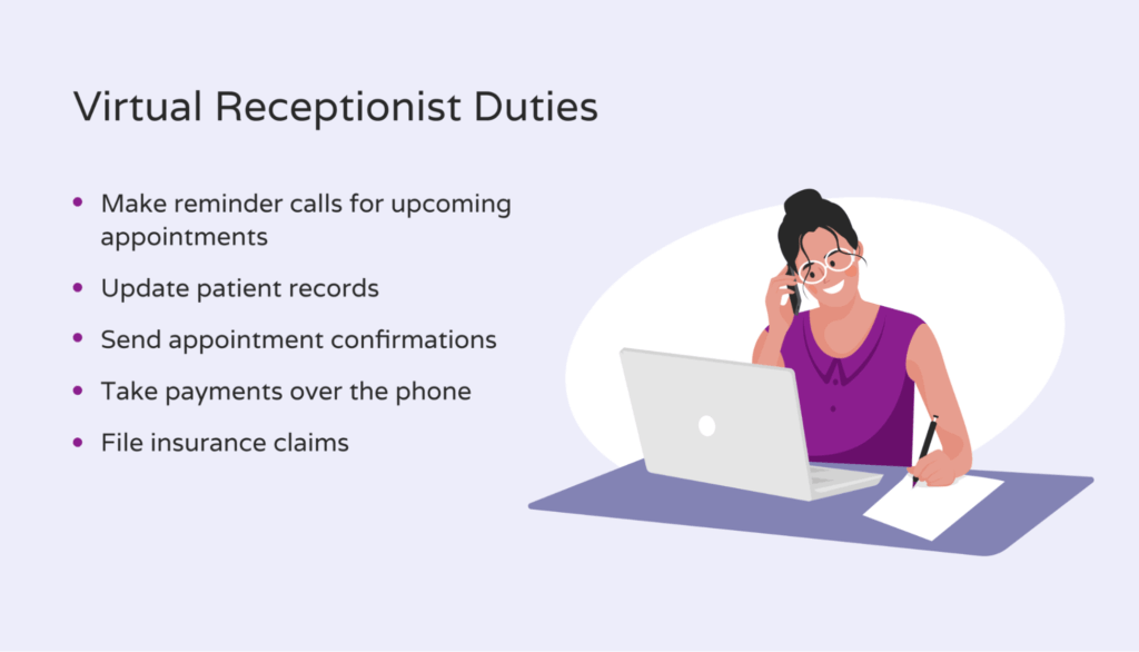A Guide to Virtual Receptionist Pricing - Hello Rache