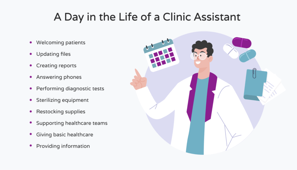 What does a clinic assistant do? How to hire one - Hello Rache