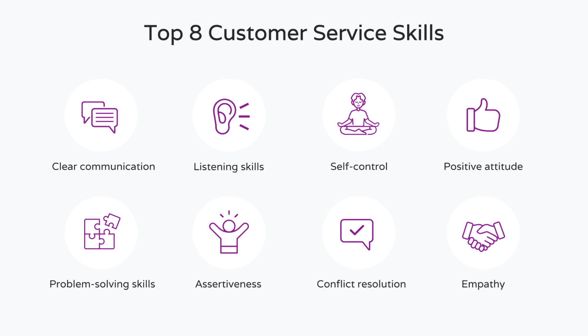 Customer Service Skills Hello Rache