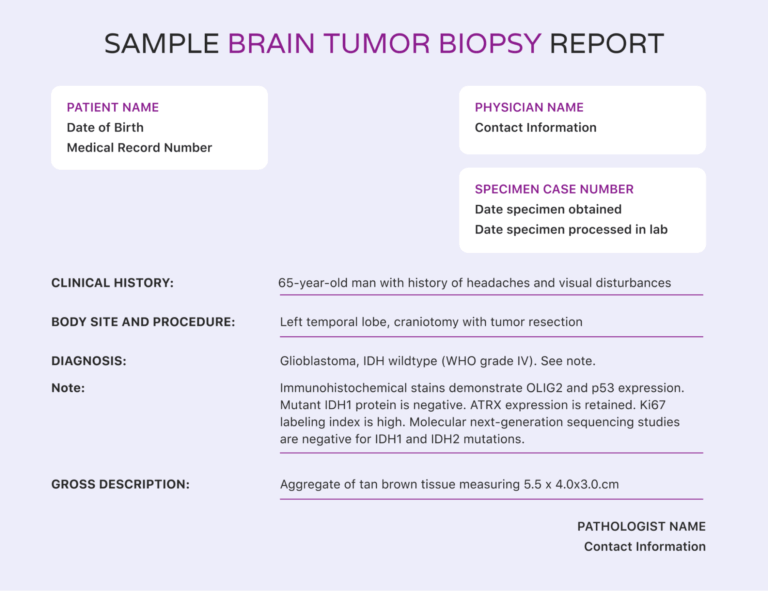 5 medical documentation examples for VAs - Hello Rache