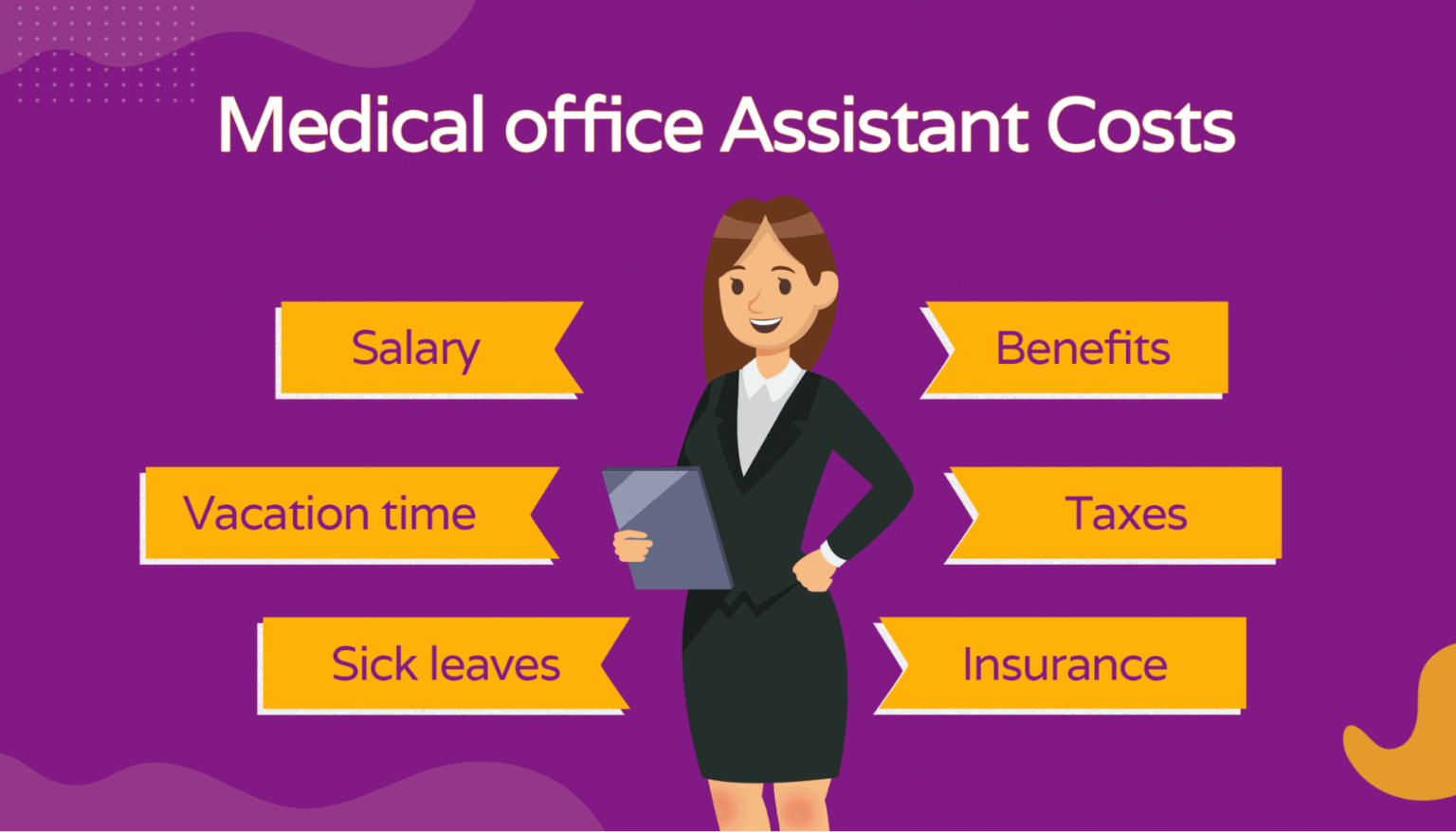 How much is a medical office assistant’s salary? - Hello Rache