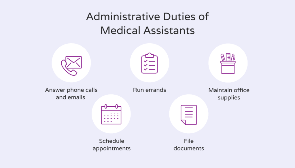Top 10 Medical Assistant Skills - Hello Rache