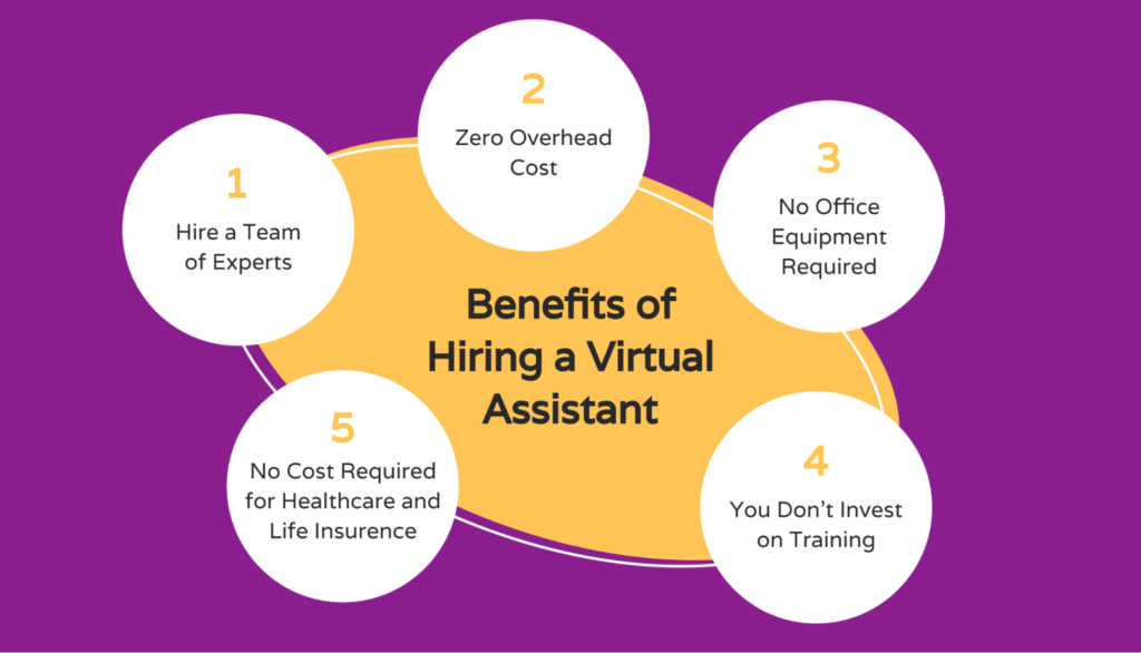 The Role of a Behavioral Health Assistant - Hello Rache