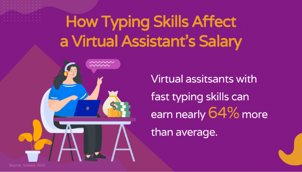 Top 8 Benefits of Hiring a Virtual Assistant - Hello Rache