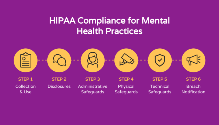 The Role of a Behavioral Health Assistant - Hello Rache