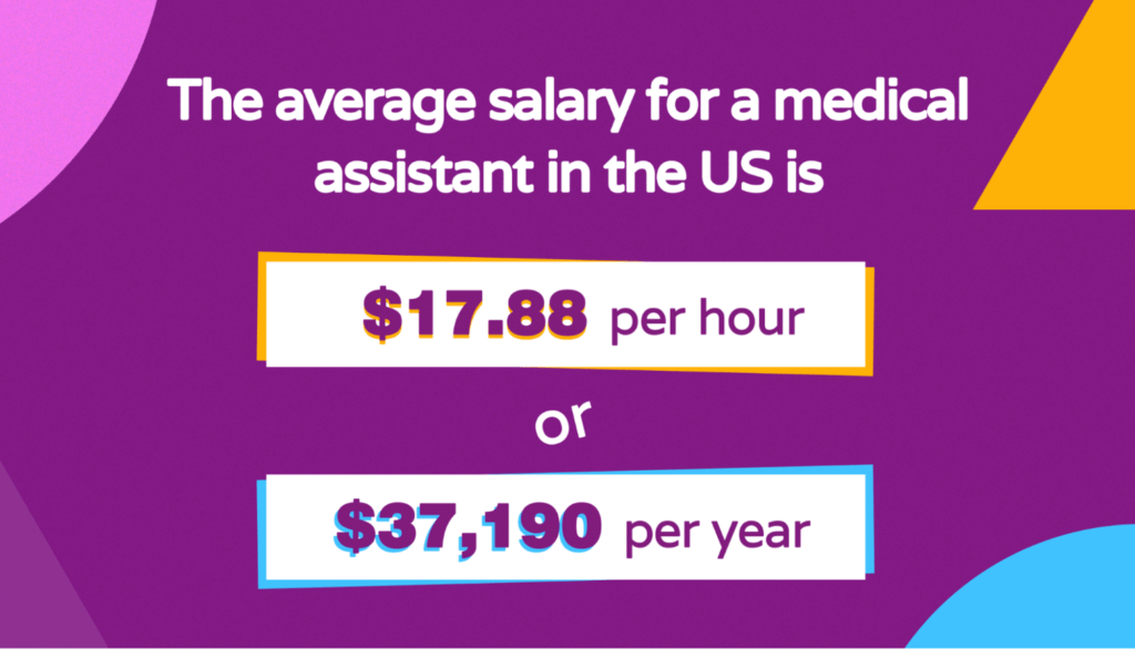 Medical Assistants Vs Dental Assistants Hello Rache medical-assistants-vs-dental-assistants-hello-rache