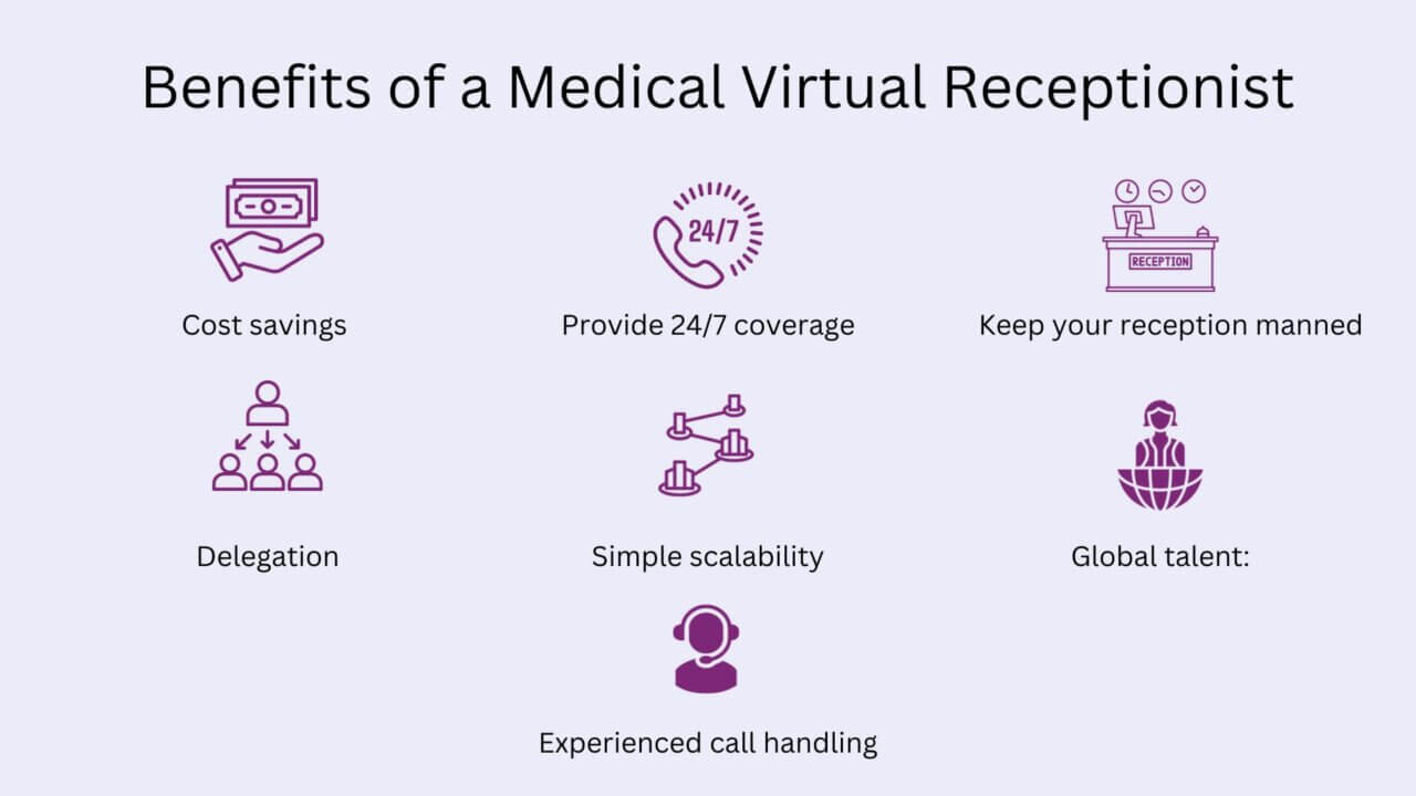 Benefits of a Medical Virtual Receptionist - Hello Rache