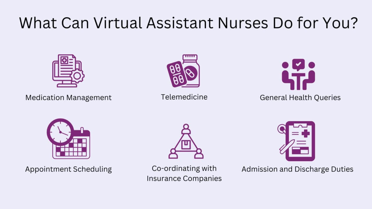 The Rise of Virtual Assistant Nurses - Hello Rache