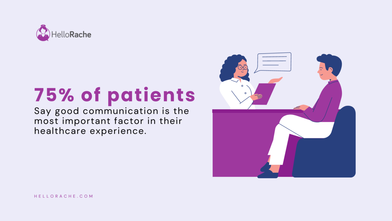 How Virtual Assistants Can Improve Patient Communication
