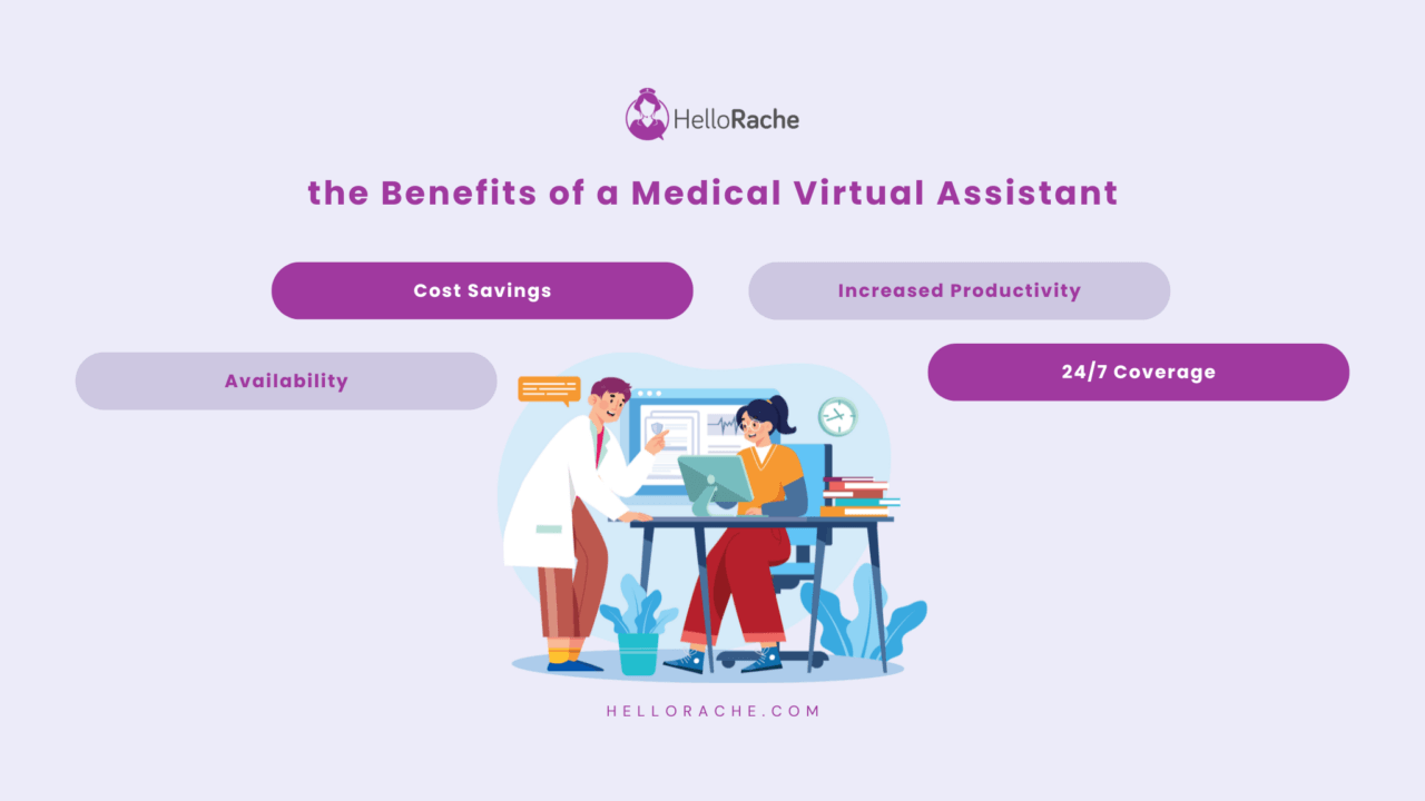 How Virtual Medical Scribes Help Reduce Physician Burnout - Hello Rache