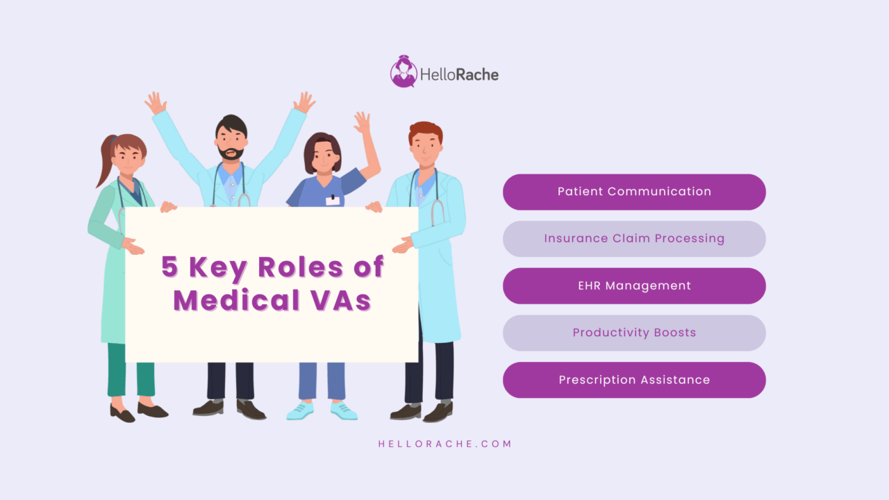 5 Ways Medical VAs Are Transforming Healthcare Administration