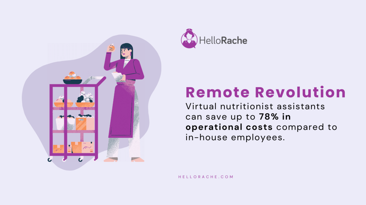 Hello Rache Blog Infographic Remote revolution - Hello Rache