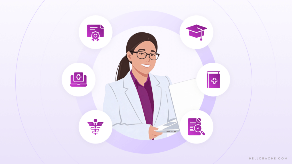 What Is Medical Billing and Coding? - Hello Rache